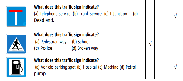 NATIS questions and answers PDF Download - magaribeipoa