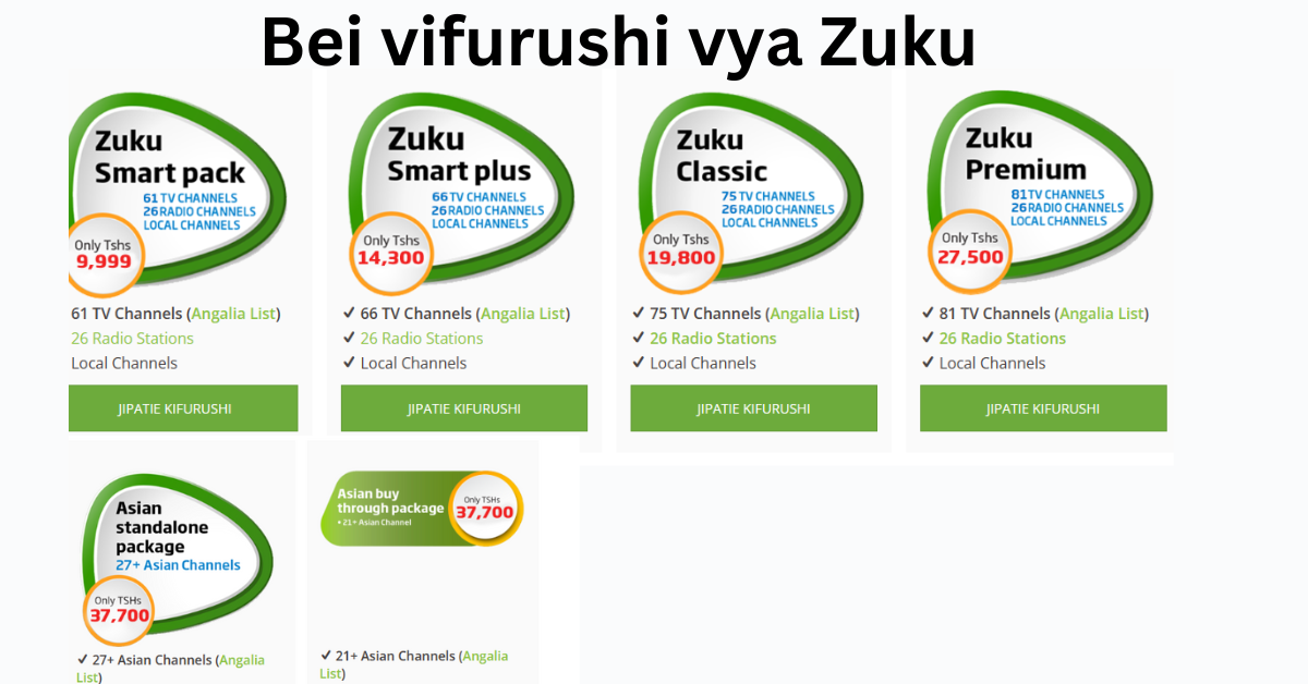 Bei Mpya vifurushi vya Zuku 2024/2025 New packages - magaribeipoa