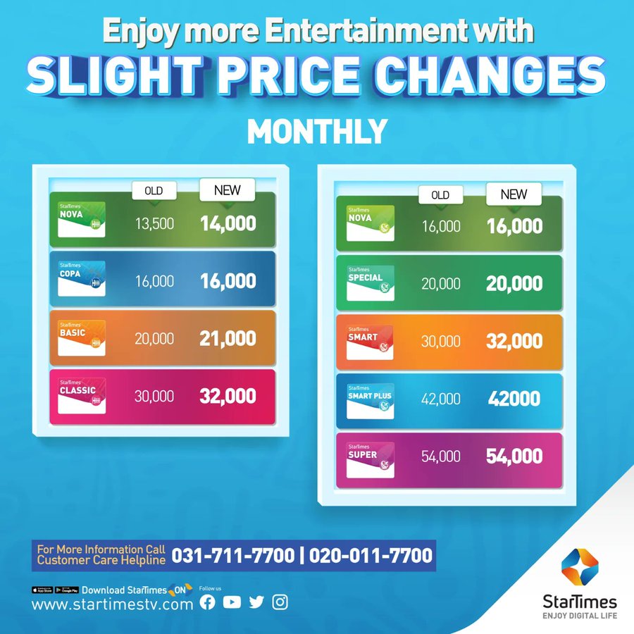 Startimes Uganda New bouquet prices 2023/2024 - magaribeipoa
